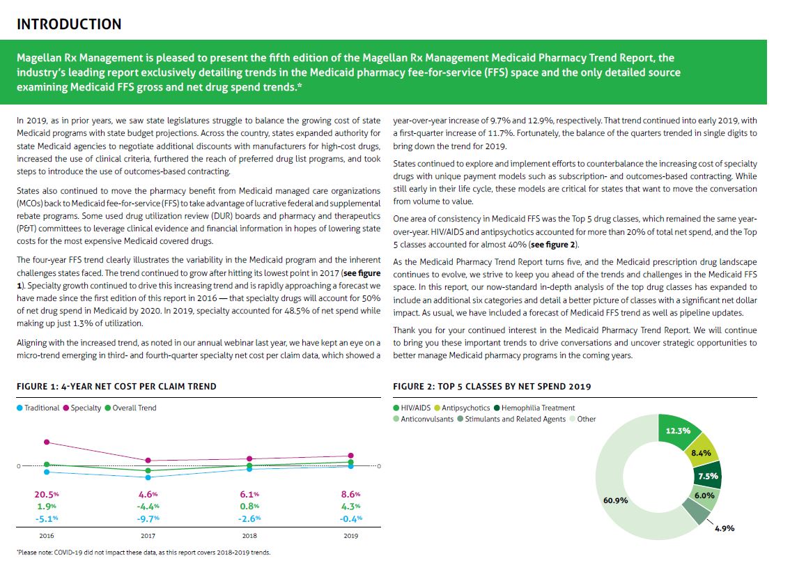 Magellan Rx Management Releases Fifth Annual Medicaid Pharmacy Trend ...